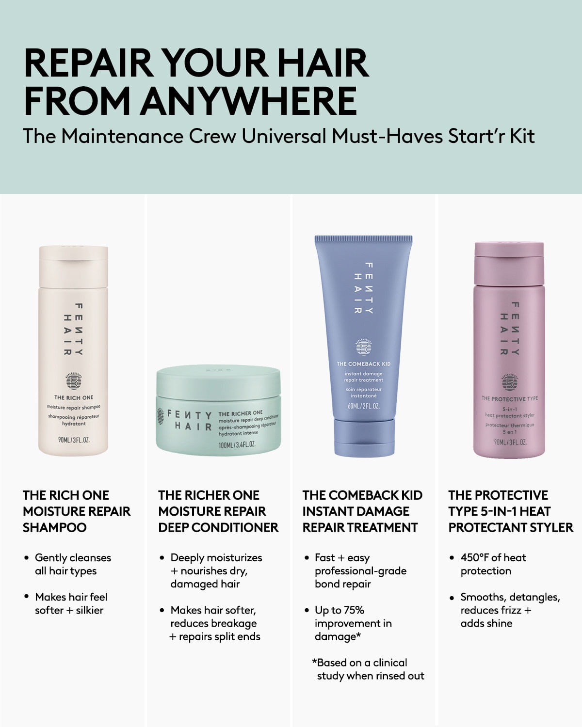 The Rich One Moisture Repair Shampoo | Cosmopolitan Shop