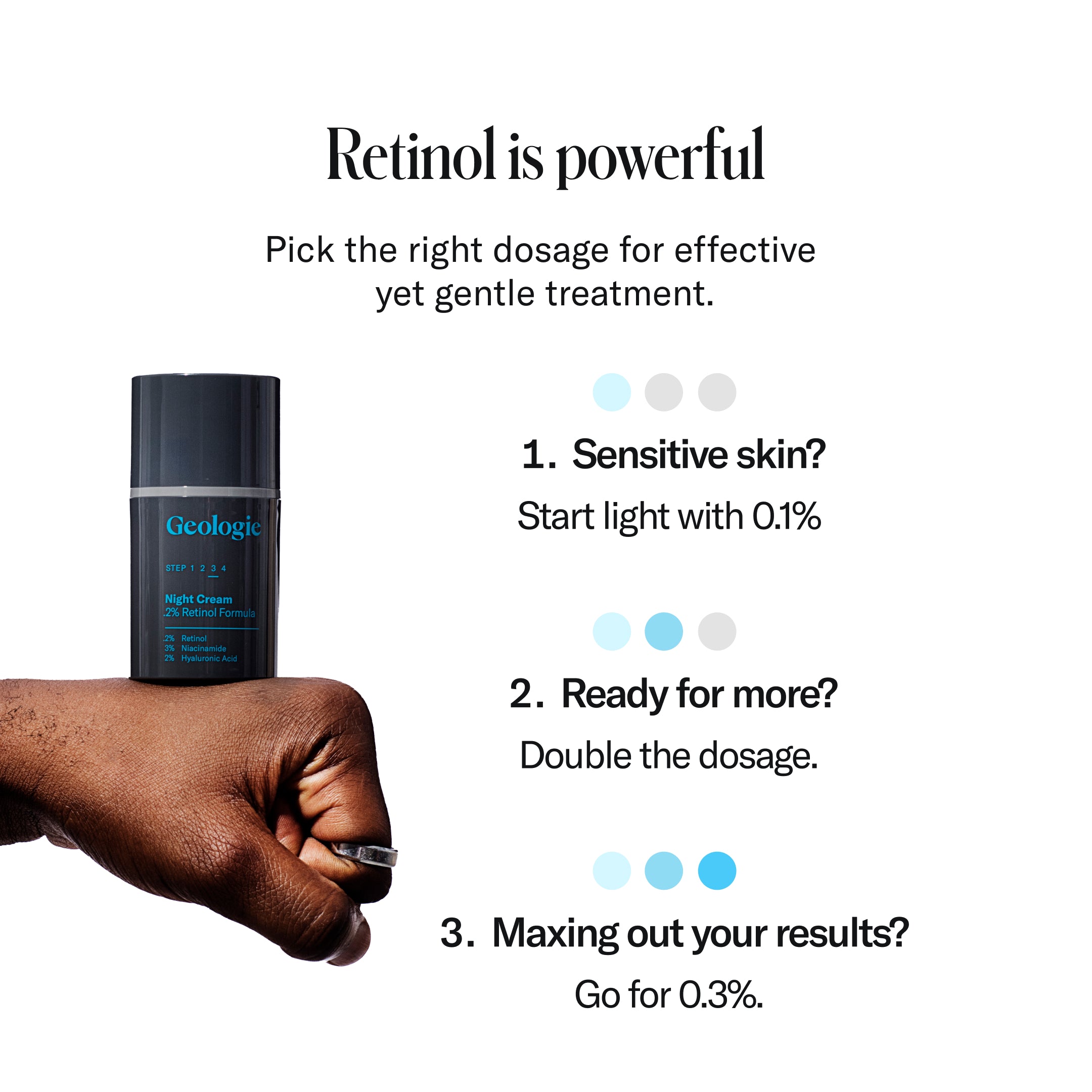 Acne Routine - 1 Month Sample Set (Standard) | Cosmopolitan Shop