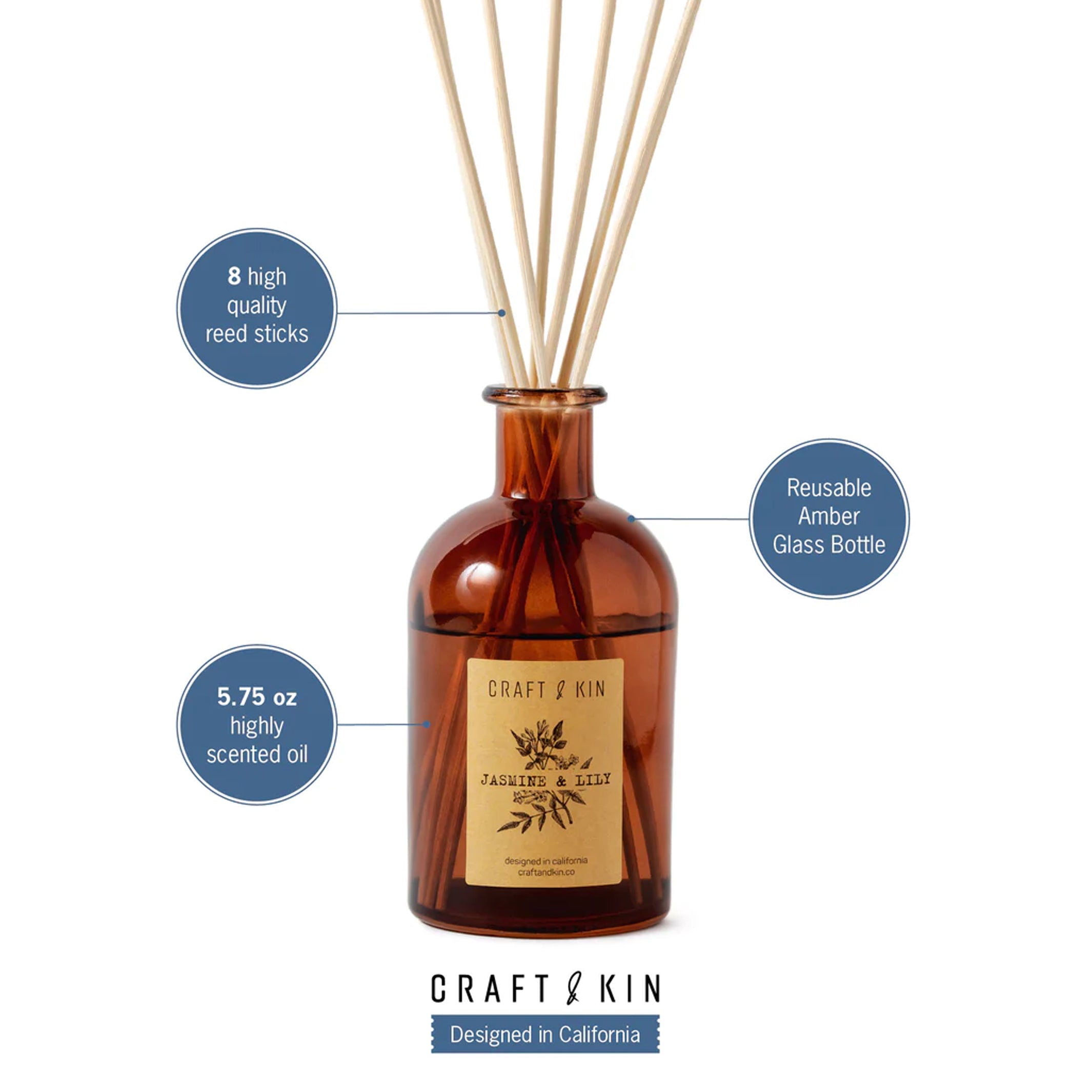 Amber Glass Reed Diffuser Set - Jasmine & Lily | Cosmopolitan Shop