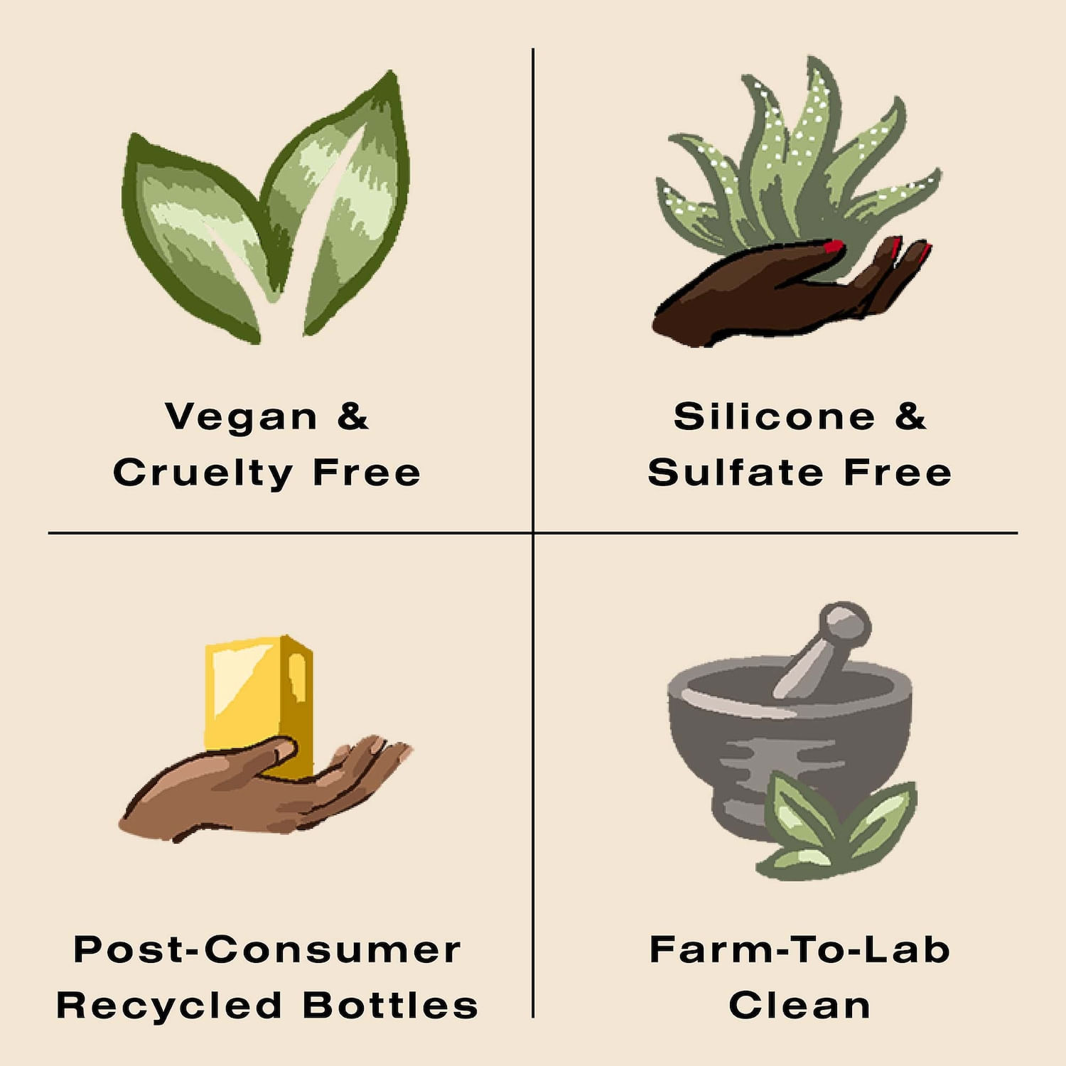 Yucca & Witch Hazel Deep Hydrating Shampoo | Cosmopolitan Shop