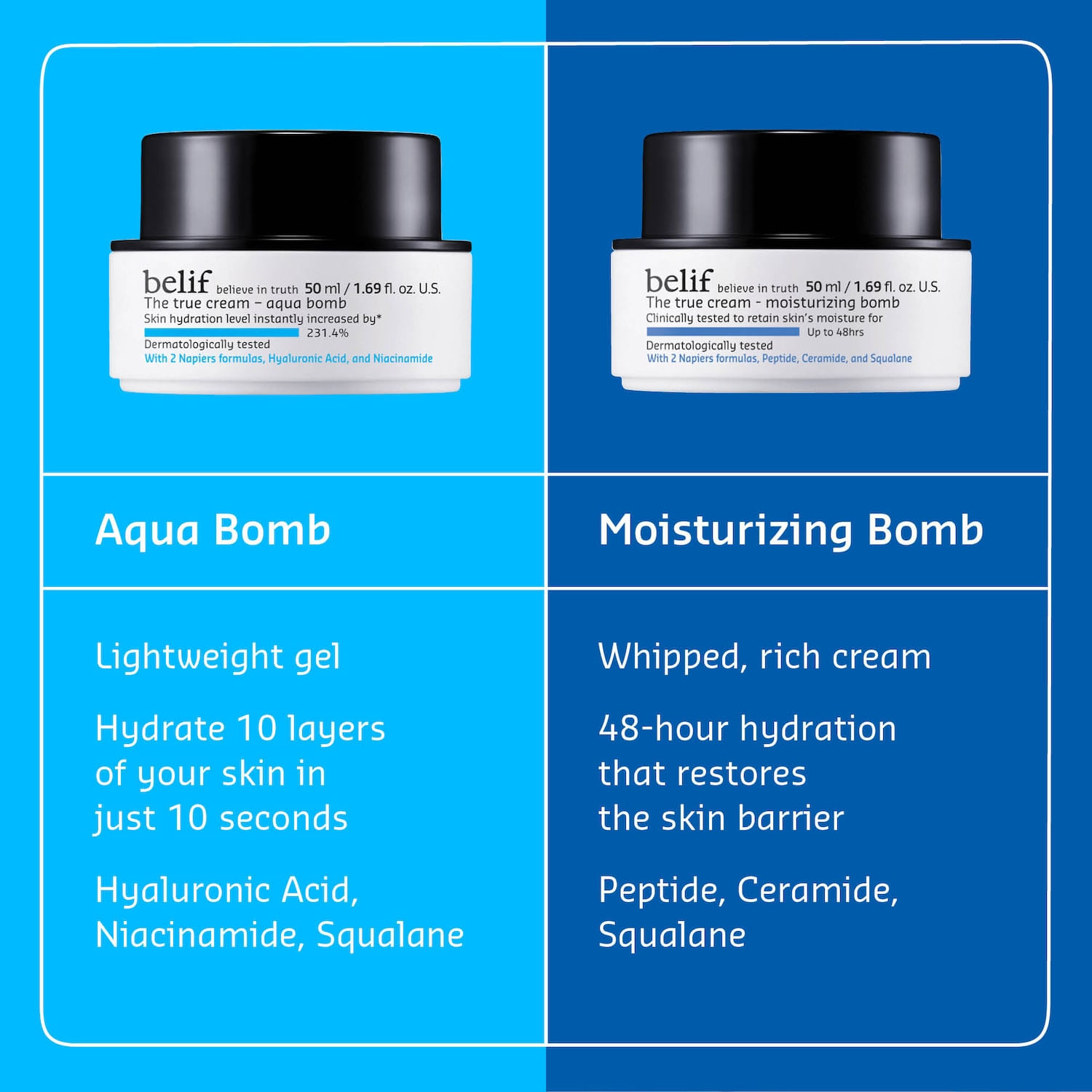 The True Cream Aqua Bomb With Hyaluronic Acid And Niacinamide ...