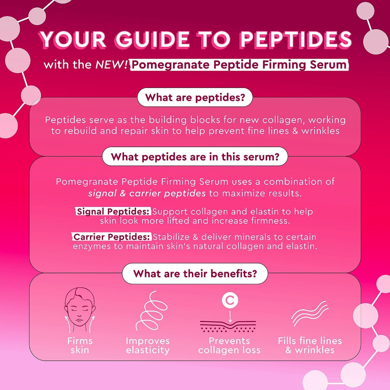 Pomegranate Peptide Firming Serum | Cosmopolitan Shop