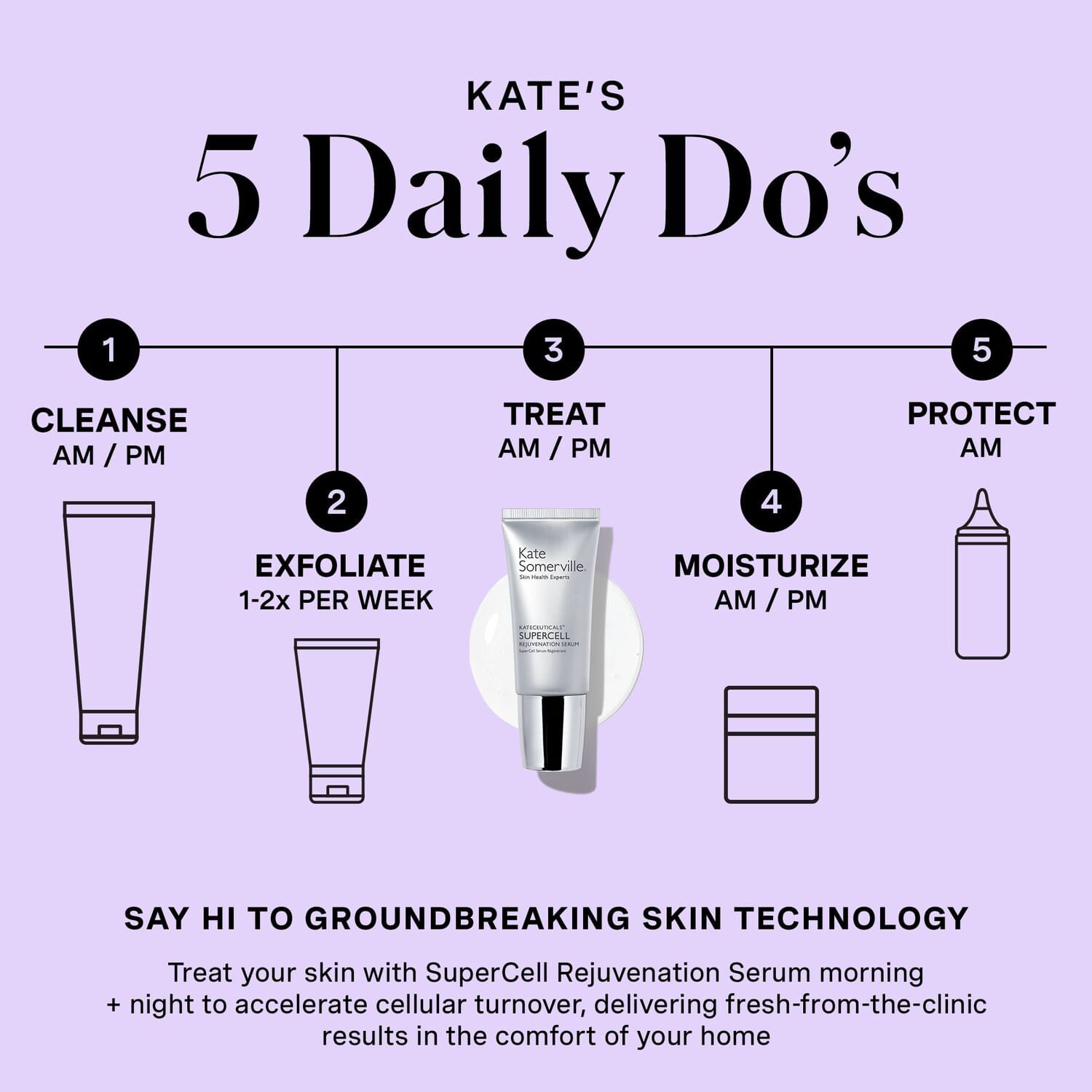 Kateceuticals® Supercell Rejuvenation Peptide Serum | Cosmopolitan Shop