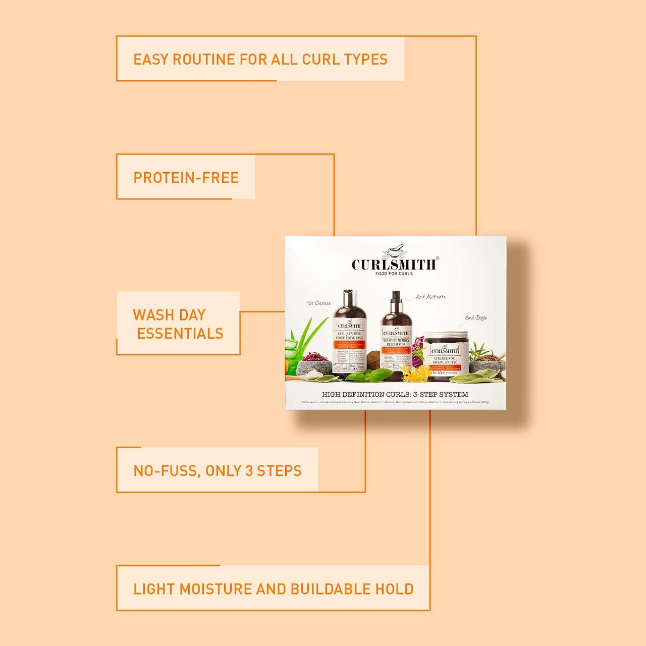 High Definition Curls 3- Step Hair Set | Cosmopolitan Shop