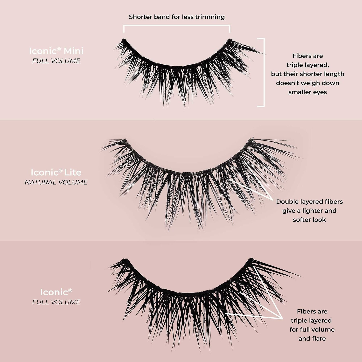 House Of Lashes Iconic False Eyelashes | Cosmopolitan Shop