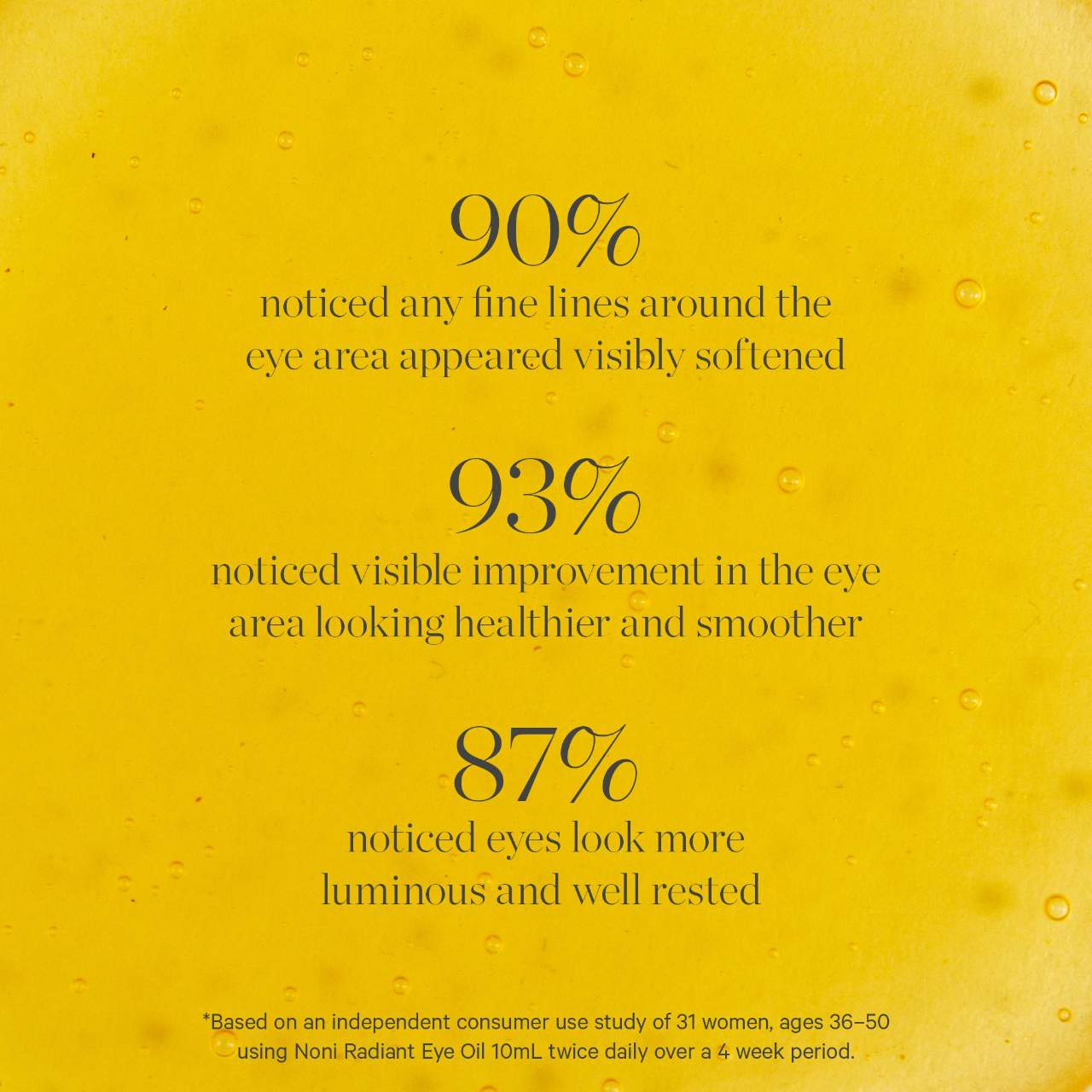 Noni Glow Radiant Eye Oil | Cosmopolitan Shop