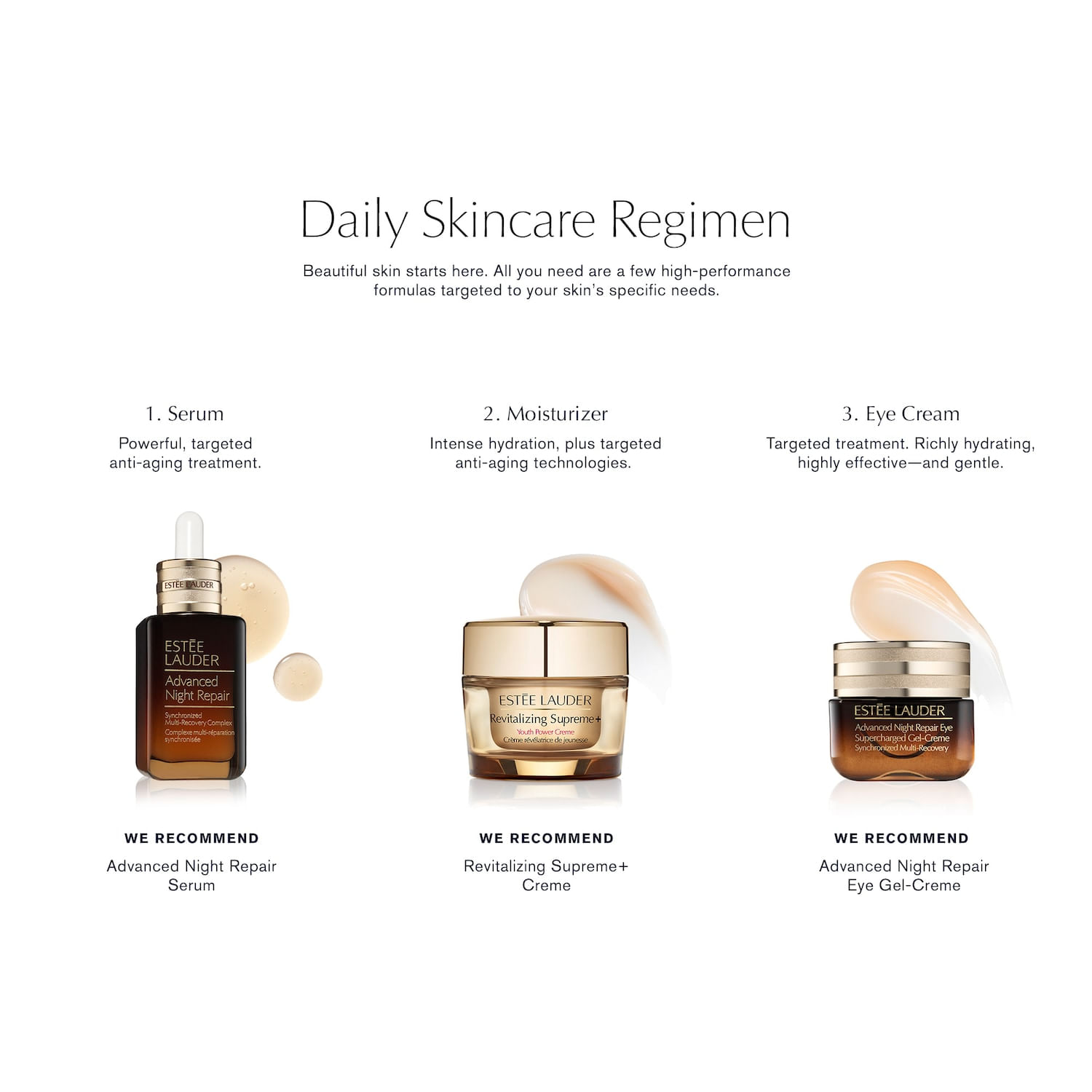 Advanced Night Repair Eye Supercharged Gel creme Eye Cream With Hyaluronic Acid And Vitamin E Cosmopolitan Shop