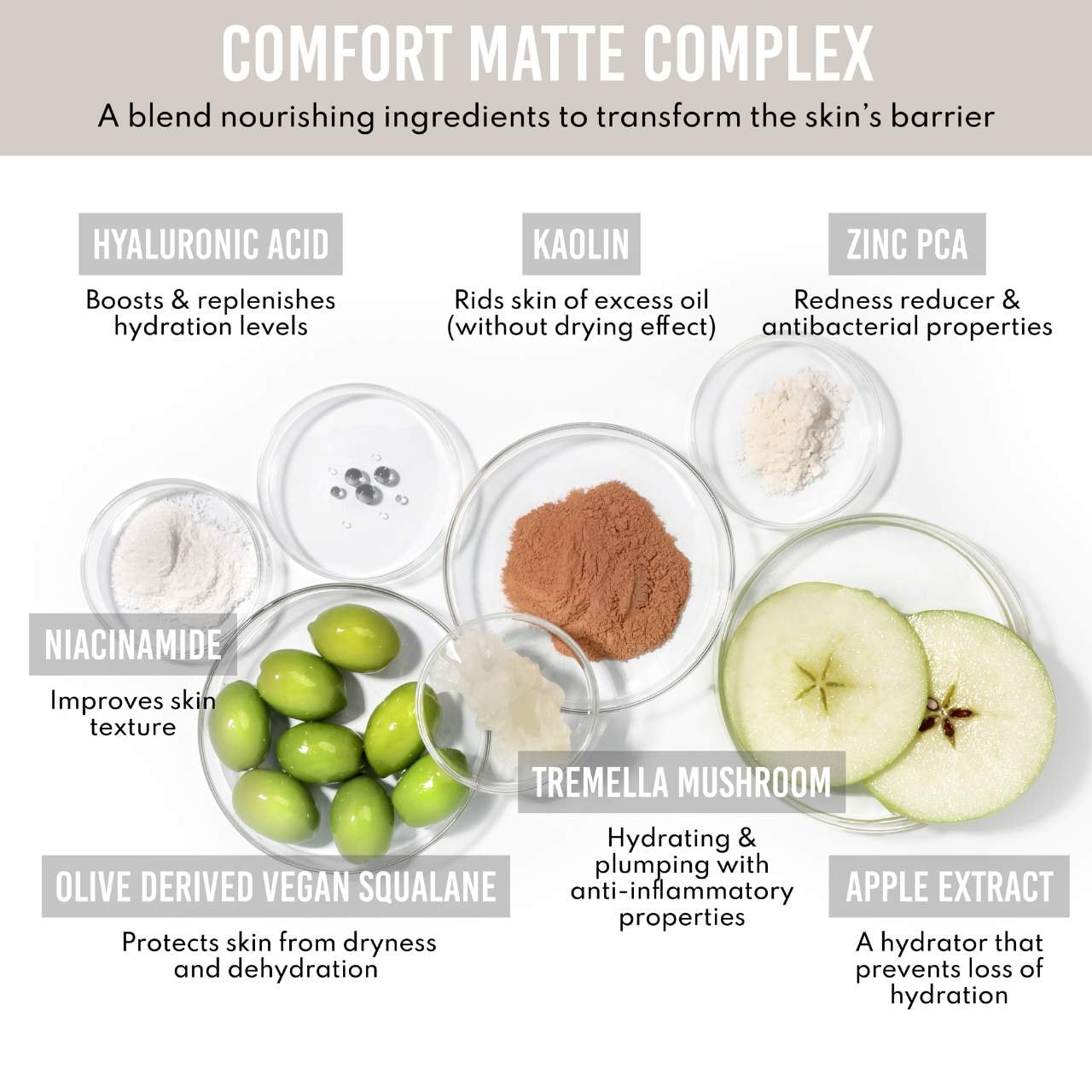 Yummy Skin Mattifying Water Powder Serum With Niacinamide And ...