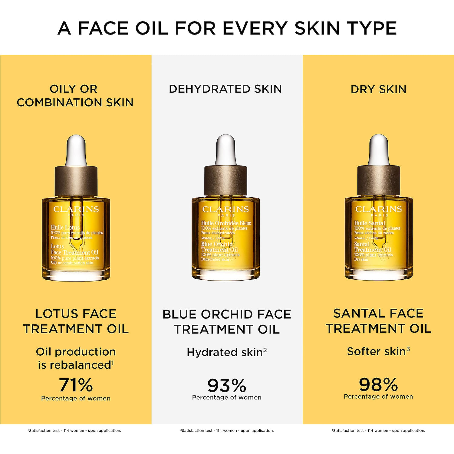Santal Soothing & Hydrating Face Treatment Oil | Cosmopolitan Shop